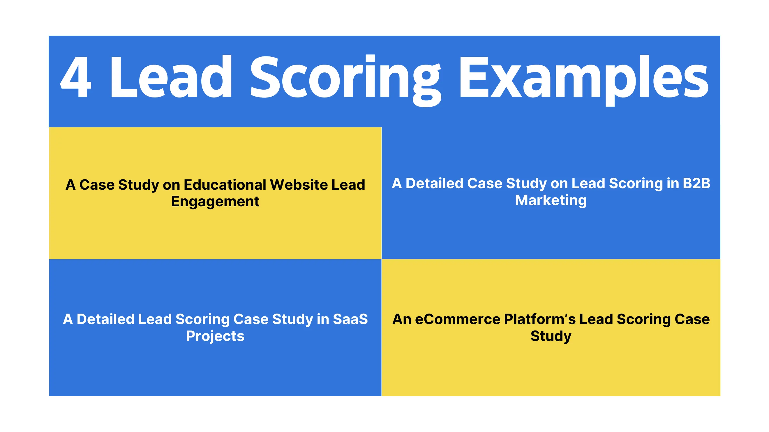 Master Lead Scoring: Useful Real-World Lead Scoring Examples | Nected Blogs
